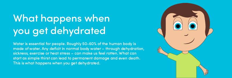 What Happens When You're Dehydrated? Stages of Dehydration Infographic ...